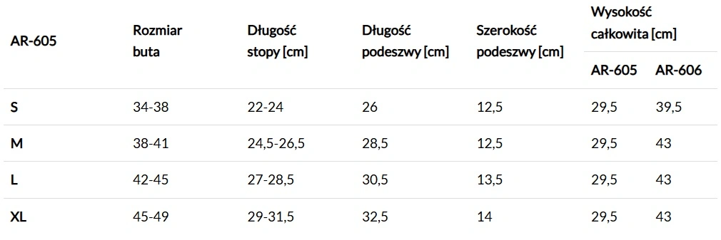But ortopedyczny typu Walker długi, pompowany, z regulacją kątową ...